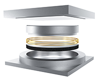 Pot, Spherical, Radial & Self-Aligning/Adjustable Bearings (HLMR ...