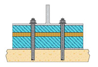 High Temperature Expansion Bearings On Con-Serv, Inc.